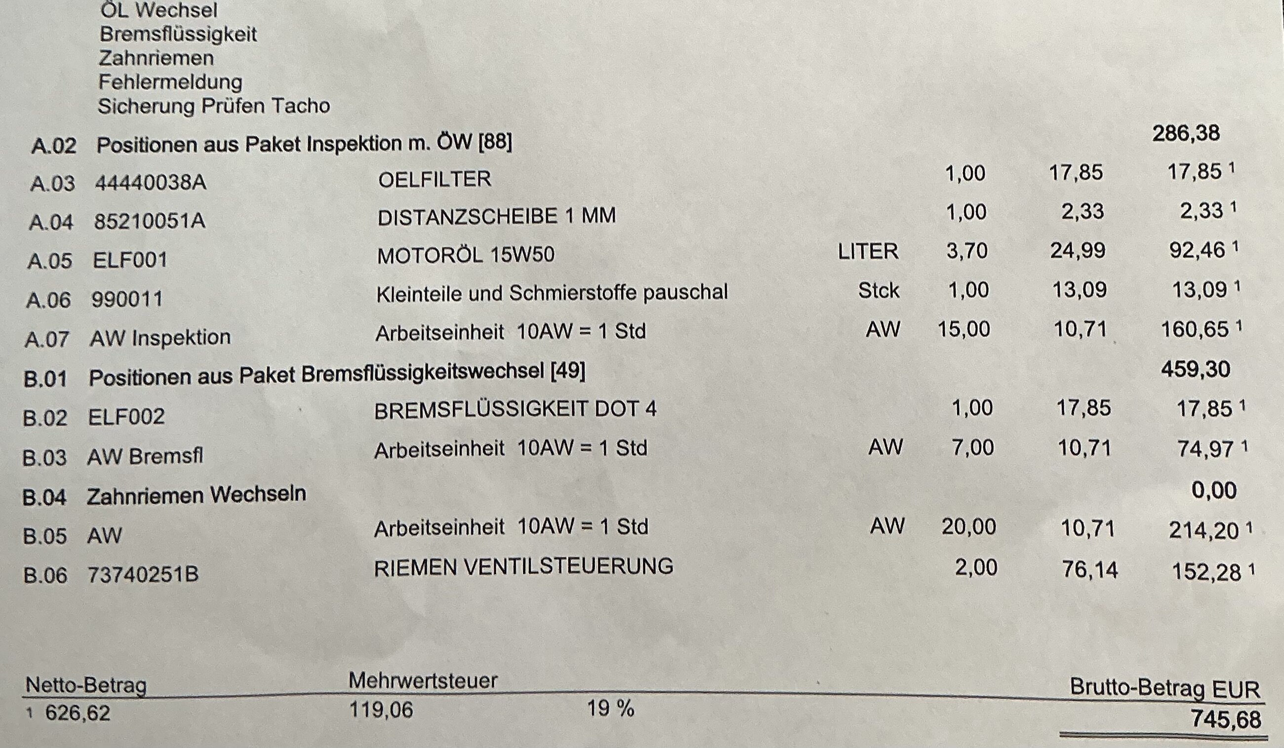 Erstaunlich Kosten Fur Eine Inspektion Ebenbild